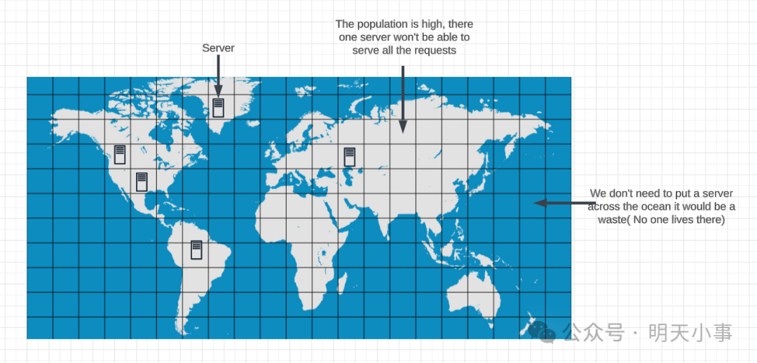 84 年，40 岁，CTO，做架构，看看 Tinder 是如何设计的？ - 知乎