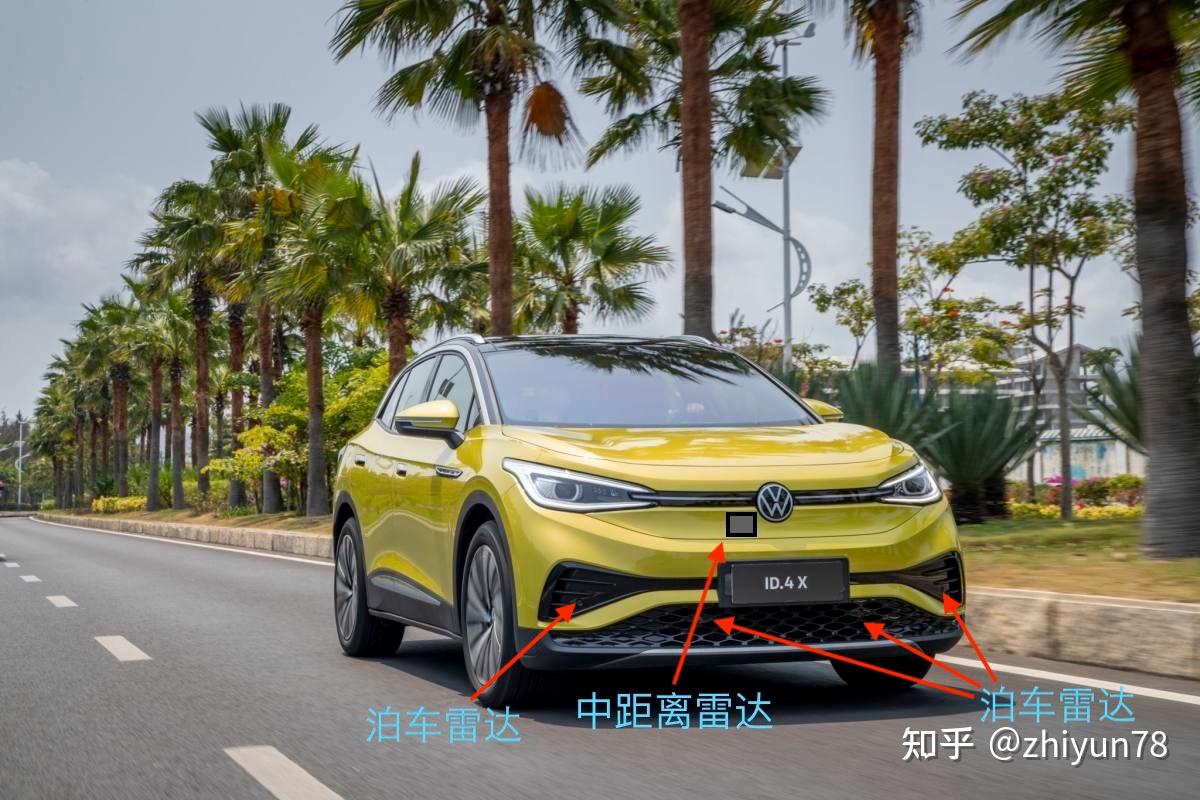 自适应巡航的Stop&Go自动跟车启停 - 知乎