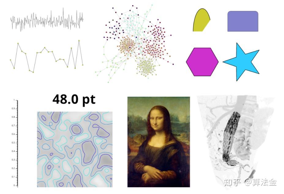 VisPy，一个神奇的 Python 库 - 知乎