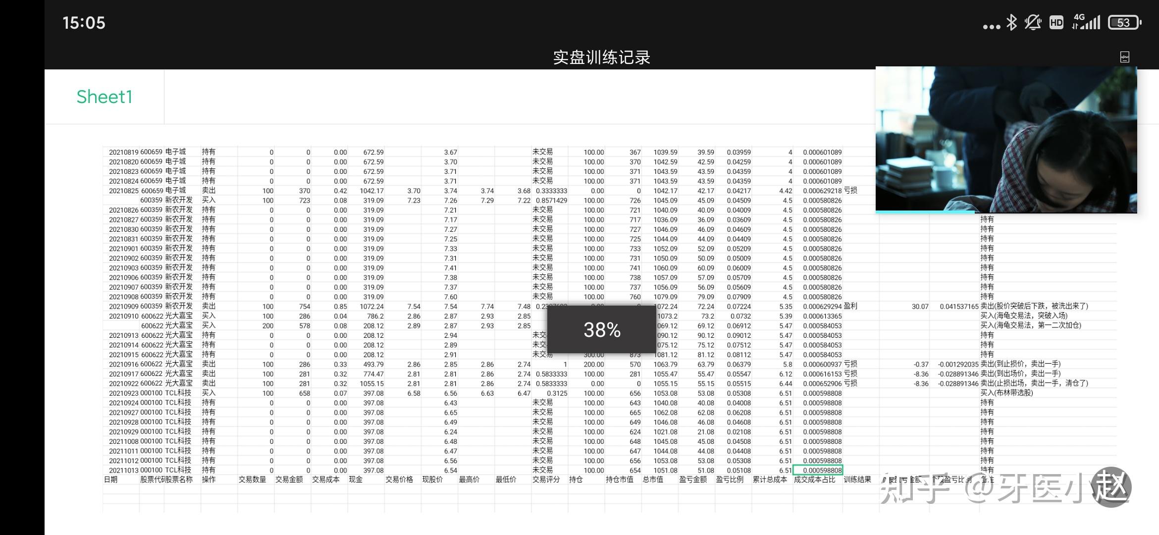 量化投资学习笔记171——股票实盘练习62——《量化投资的进化和未来》听课笔记 知乎 