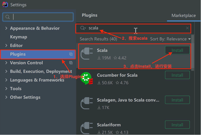 [DL4J基础教程01]DL4J+Scala(IDEA) 从零开始实现神经网络搭建、训练与评估 - 知乎