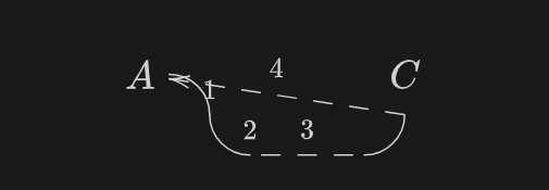LaTeX 指南[5-xymatrix 系列]——基于 Typora/MathJax 编写 - 知乎