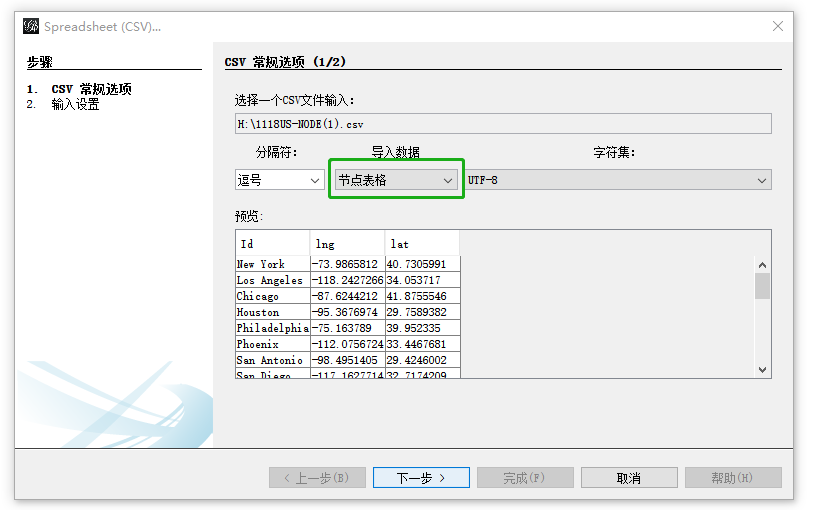 Gephi——基于插件Map of countries和Geo layout的地理坐标网络可视化 - 知乎