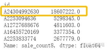 Python——天猫美妆销售数据分析 - 知乎