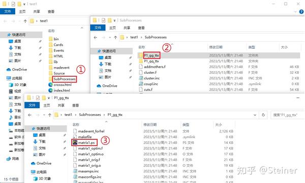 MadGraph的基础语句 - 知乎