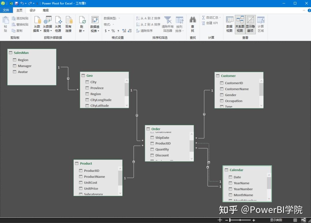 赶快收藏整合了 Excel 与 PowerBI 的神奇工具 Excel BI Pro - 知乎