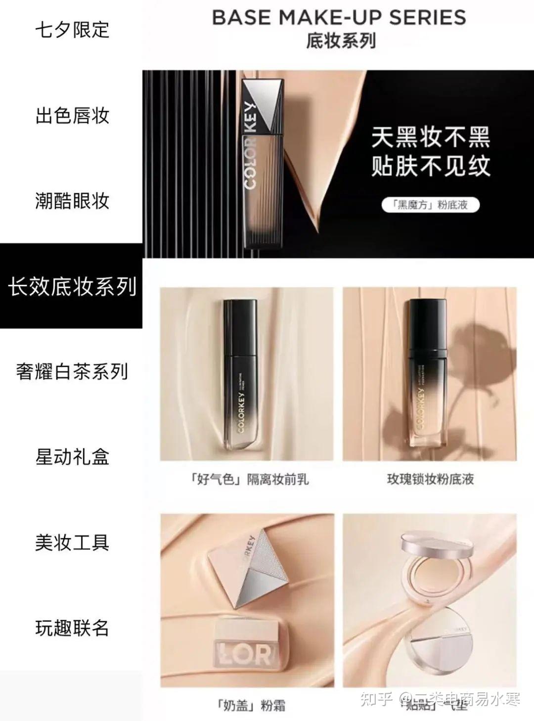 12000字拆解丨全域解密，Colorkey的突围秘籍 - 知乎