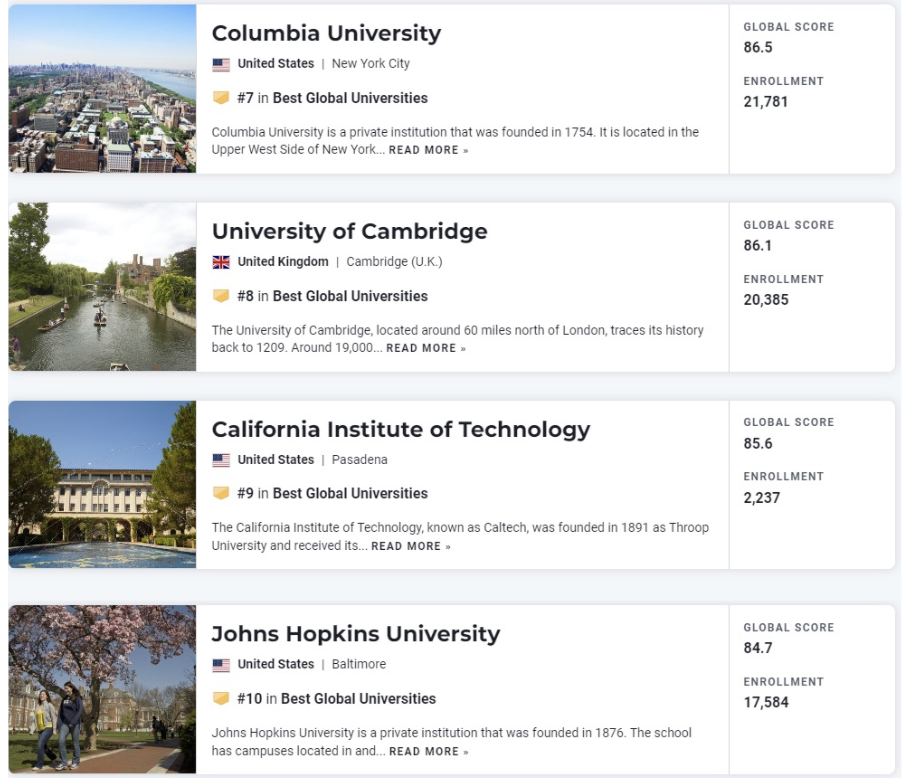 U.S.News发布2023世界大学排名！UCL、IC飙升！ - 知乎