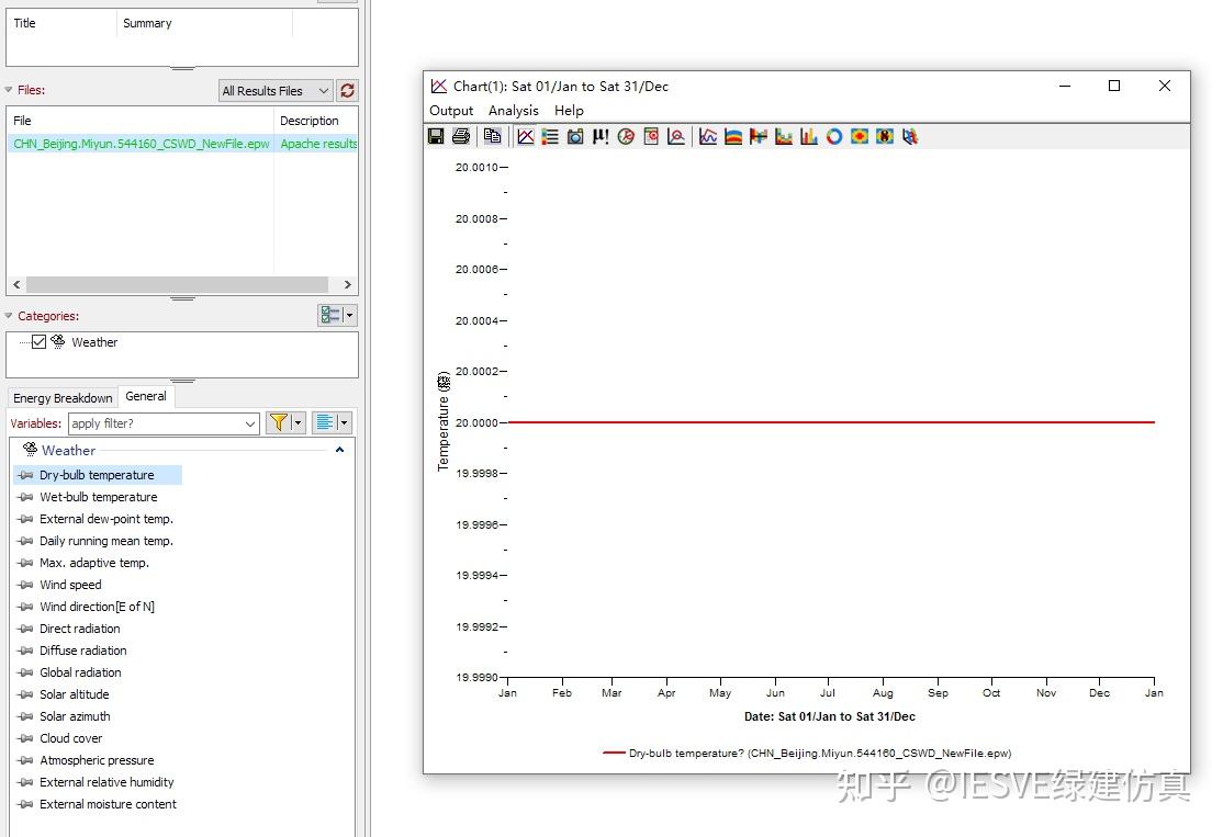 修改EPW气象参数包的三种方式 - 知乎