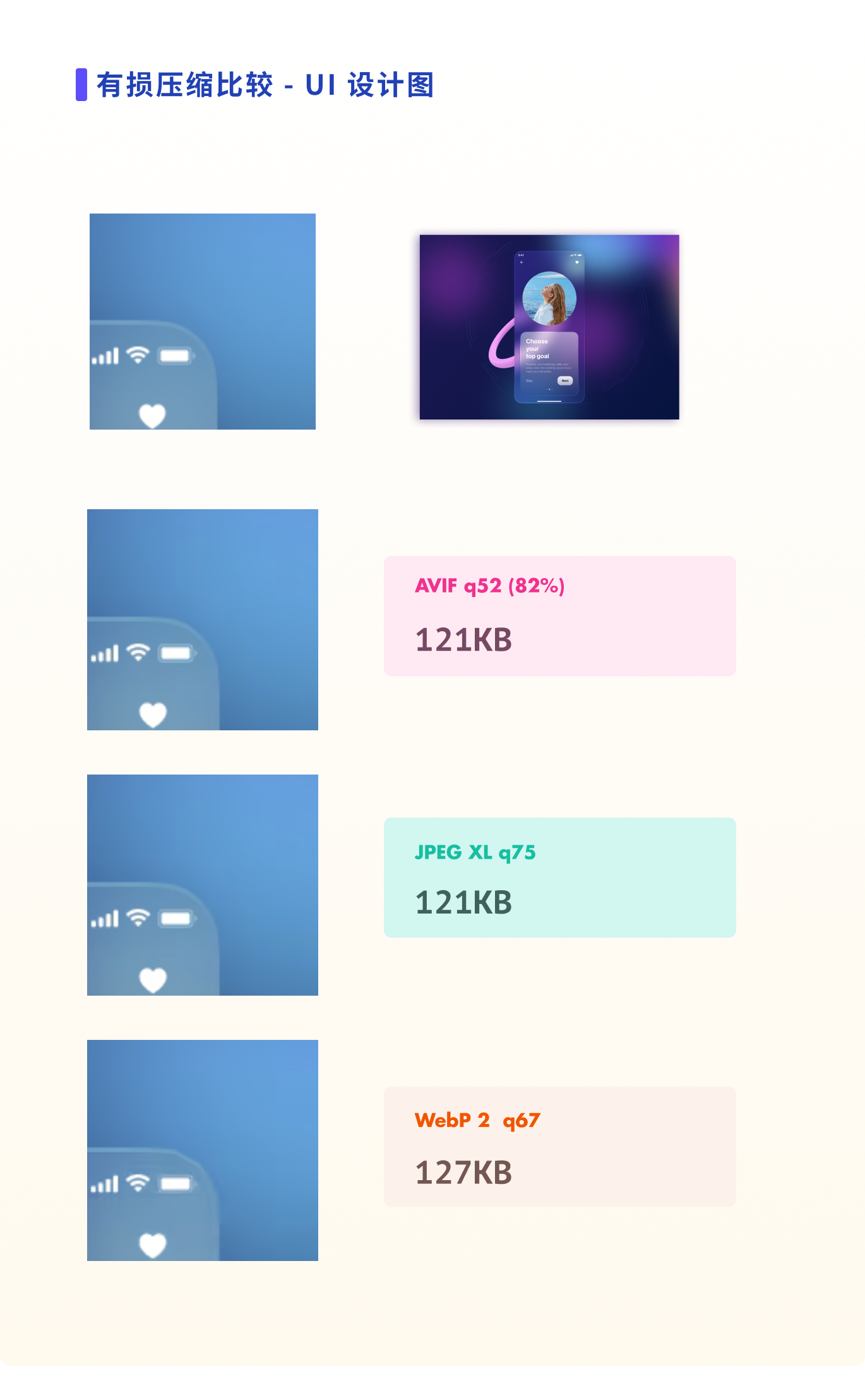 JPEG XL、AVIF、WebP 2 · 次世代图片格式评测 - 知乎