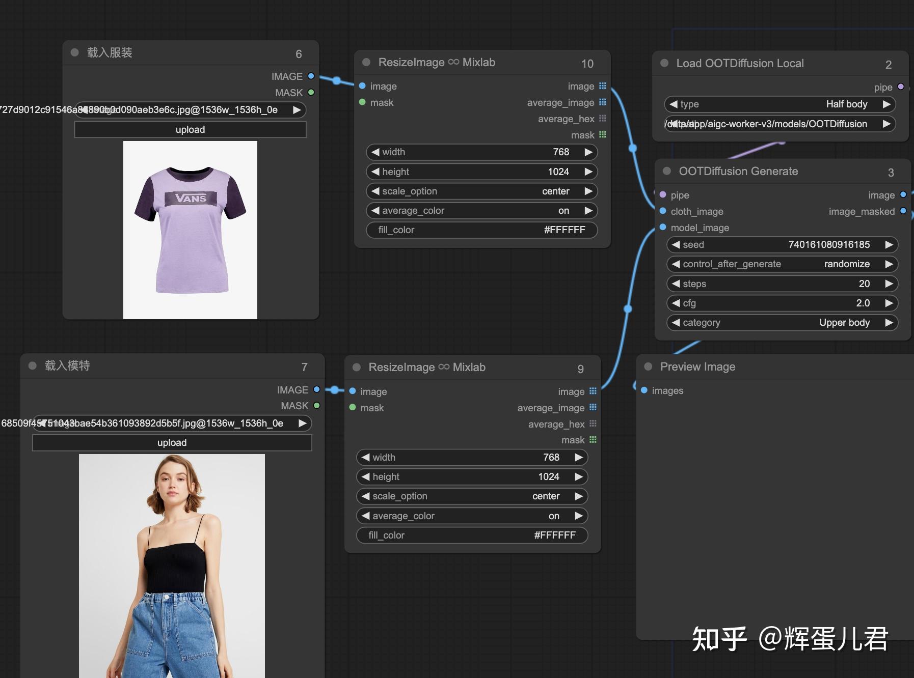Stable Diffusion插件之OOTDiffusion - 知乎