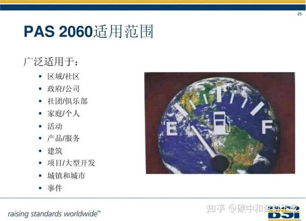 碳中和认证必备教程：PAS2060标准全文及权威解读！（附官方培训PPT ） - 知乎