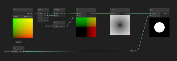 Tech-Artist 学习笔记：HLSL 程序化纹理 (附 Shader Graph 实现) - 知乎