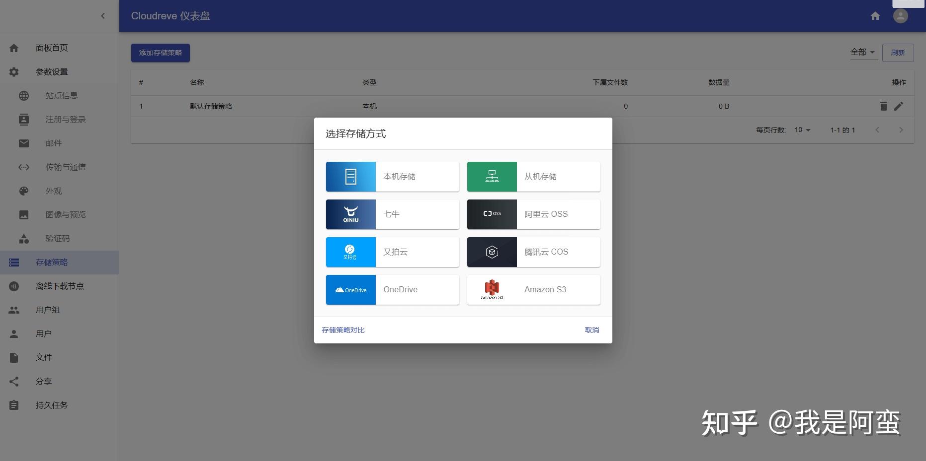 Docker 搭建轻量级且美观实用的私人网盘 cloudreve - 知乎