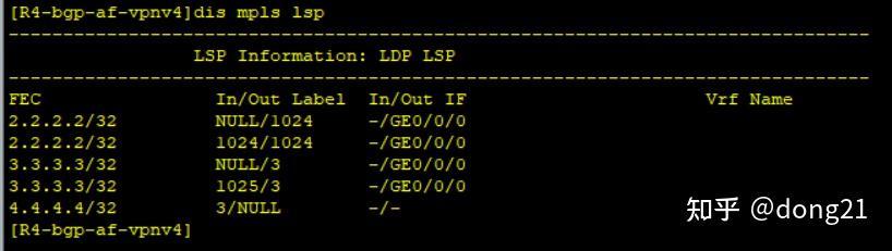 华为ENSP之MPLS VPN跨域optionB - 知乎