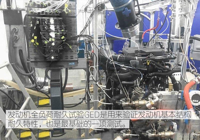 反复折磨465万公里 上汽通用1.3T CVT的磨炼之路 - 知乎