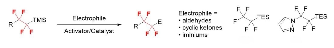 氟代烷基化：Togni试剂的拓展 - 知乎