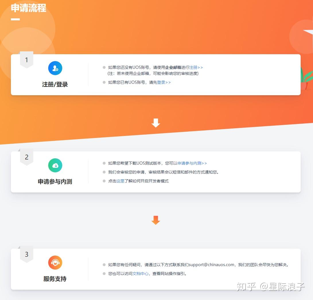 真正的国产操作系统UOS(unity operating system)上线了，大家快来围观了啊。 - 知乎