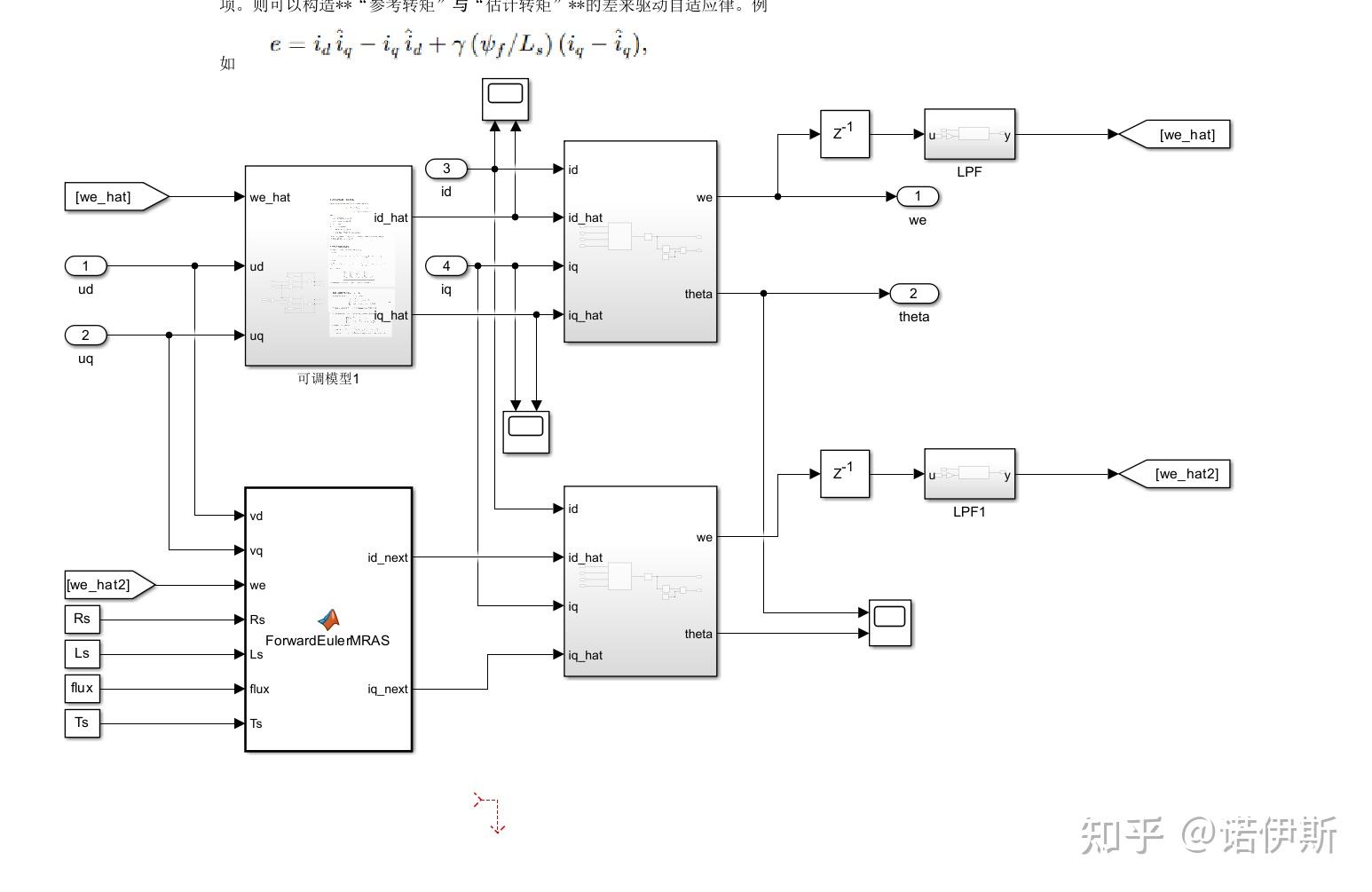 Matlab Function函数实现PMSM MRAS代码及C语言 - 知乎
