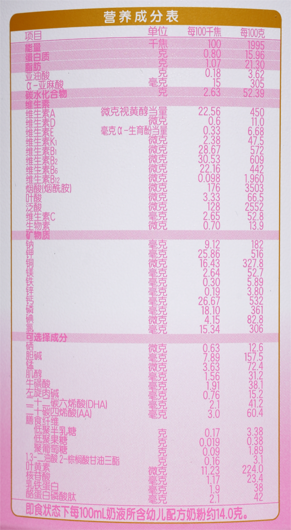 创新MLCT结构脂+新型OPO|蒙牛瑞哺恩恩至新国标产品深度评测来了！ - 知乎