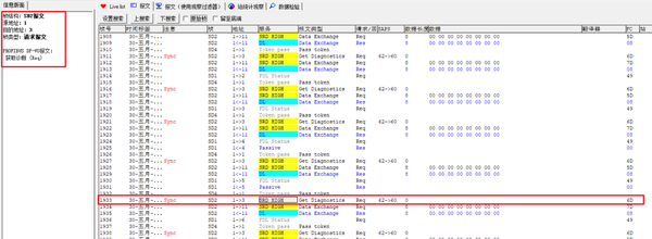 PROFIBUS DP 报文不神秘！解析方法看这里 - 知乎