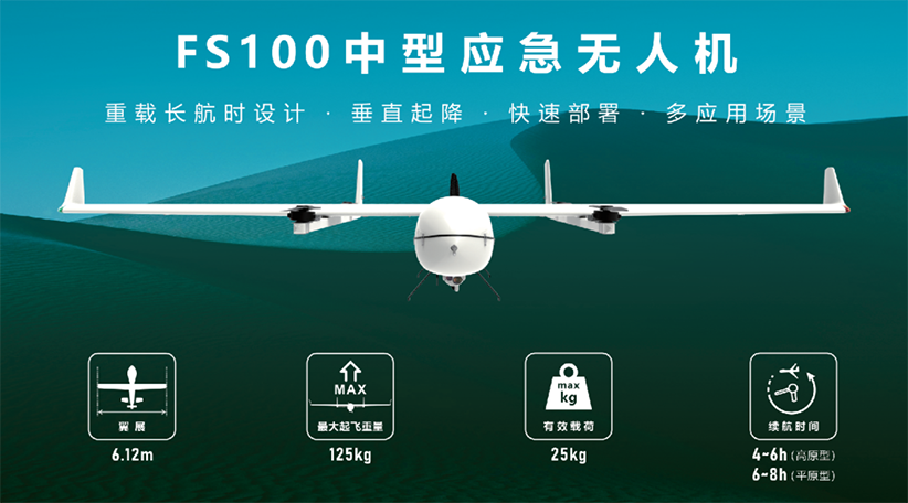 FS100型应急中型复合翼无人机 - 知乎