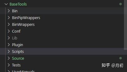 【EDK II】Module概念、架构与编译 - 知乎