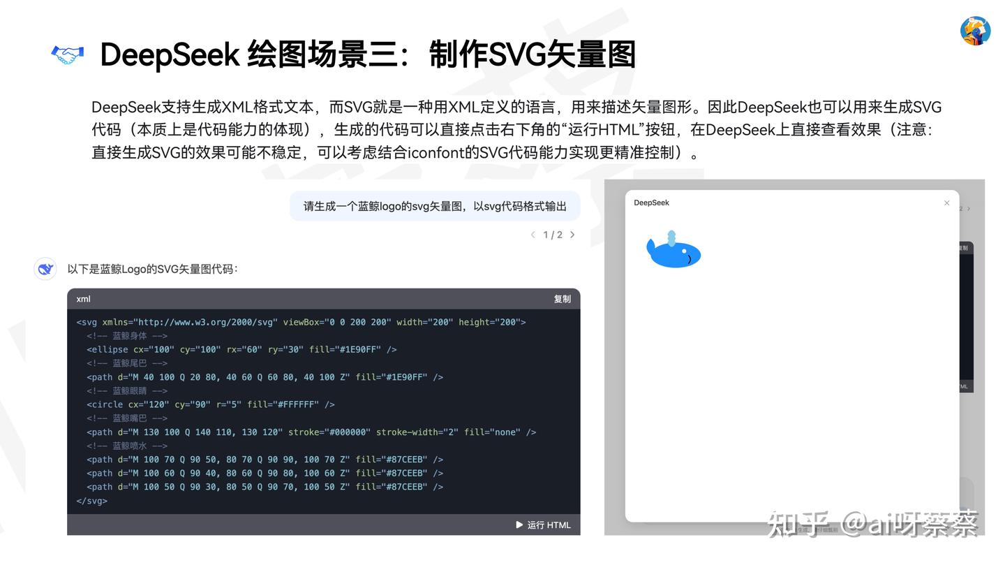 我自制了一份《DeepSeek自学手册》！这可能是目前学习DeepSeek最系统的手册 - 知乎
