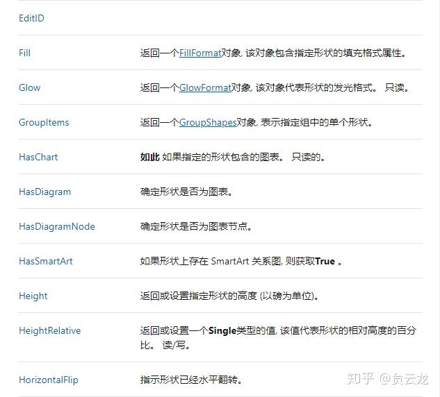 Python操作Word（Win32com） - 知乎