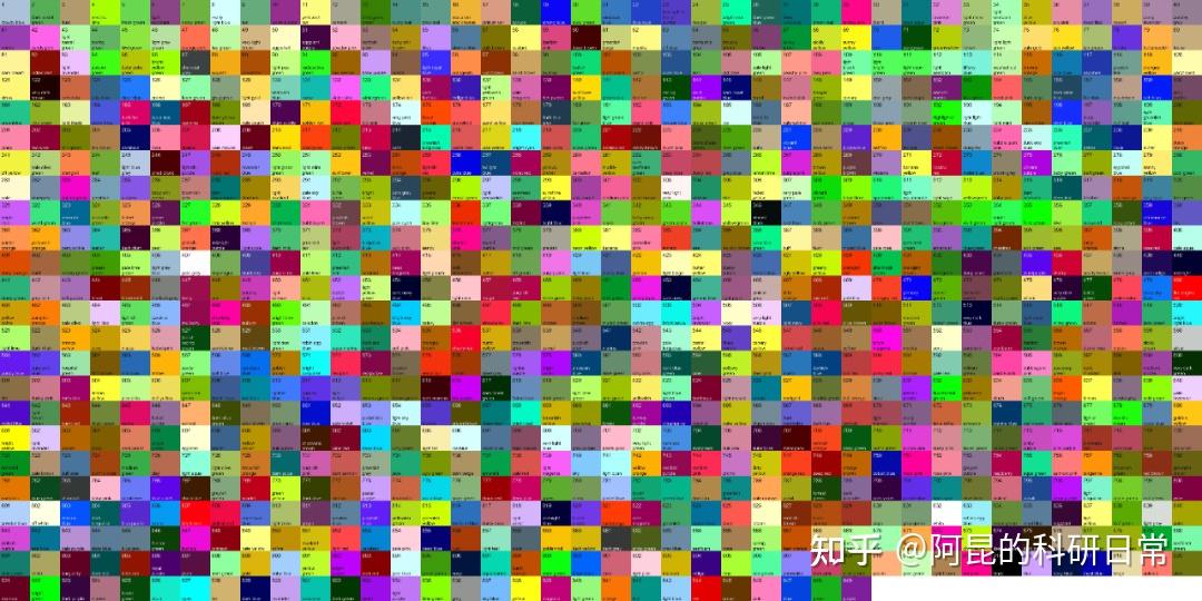 Matlab论文插图绘制模板第70期—带误差棒的柱状图bar With Errorbar 知乎 9942