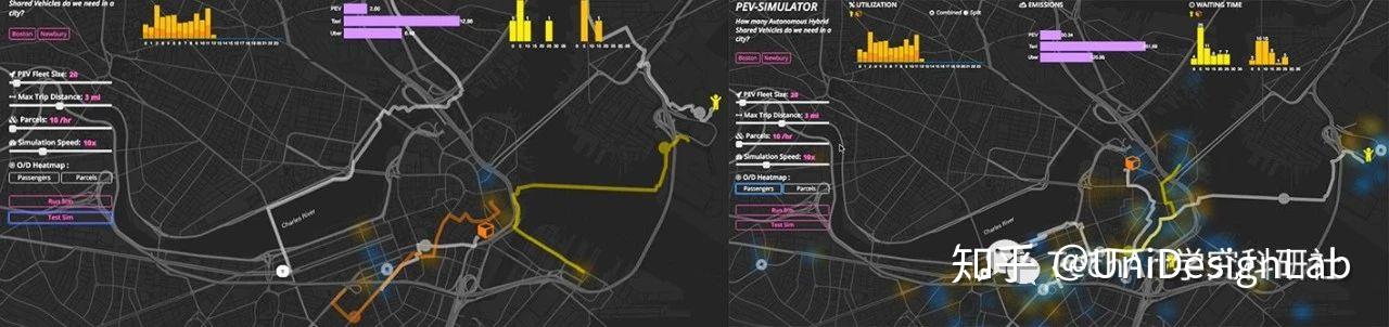 实验室干货 | 建筑类实验室揭秘之——MIT-Media Lab City Science实验室 - 知乎