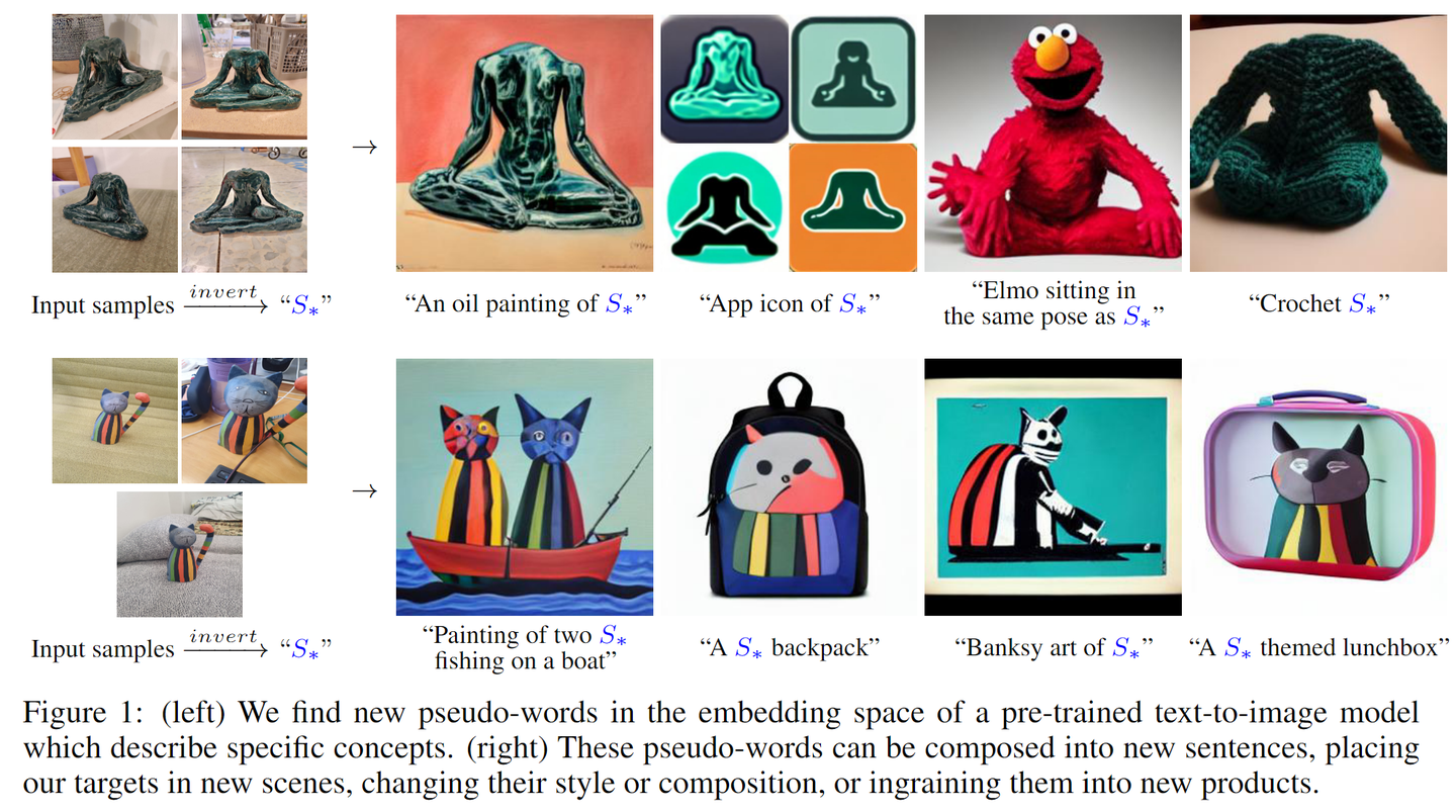 An Image is Worth One Word: Personalizing Text-to-Image Generation using Textual Inversion - 知乎