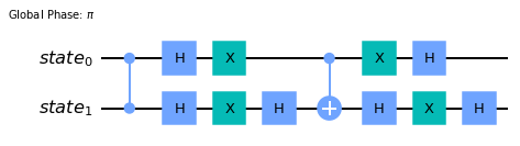 IBM Qiskit量子计算-算法-Grover的算法和振幅放大 - 知乎
