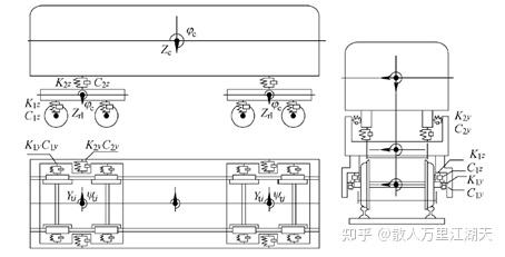 一种基于simpack柔性轨道的的轮轨力计算方法 - 知乎