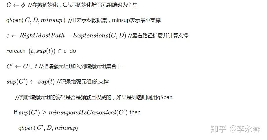 挖掘频繁子图算法：gspan 知乎 