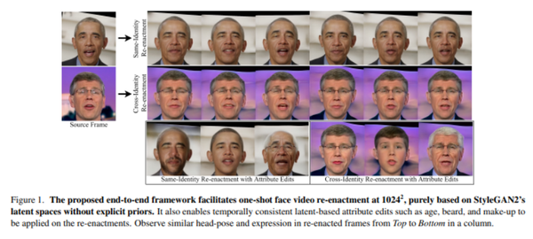 换脸方法汇总：生成对抗网络GAN、扩散模型等 - 知乎