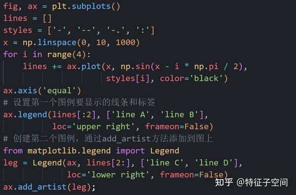 Matplotlib笔记(6)-配置图例 - 知乎