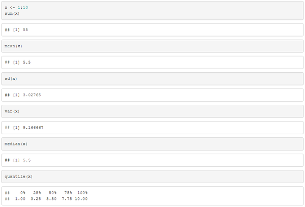 R语言实战之R语言基础语法精讲（一） - 知乎