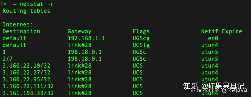 Linux的netstat是什么？它有什么作用？ - 知乎