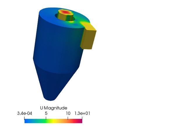 基于DPMFoam的流化床数值模拟 - 知乎