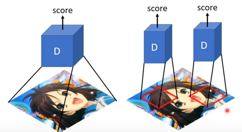 深度学习GAN系列课程笔记2—常见GAN的变种(Conditional GAN,Cycle GAN) - 知乎