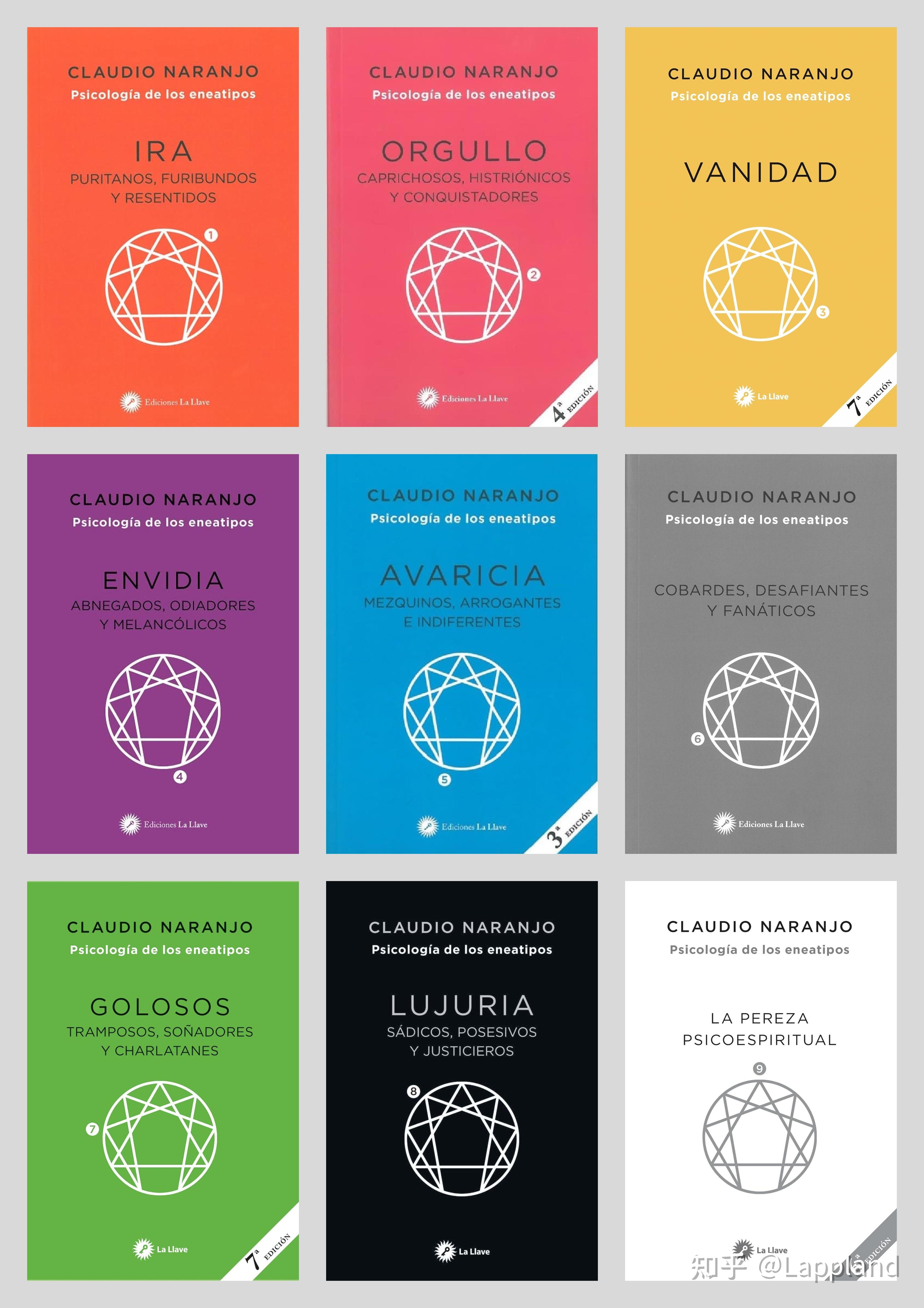 「纳兰霍九型独立书本汇总目录」E1 E2 E3 E4 E5 E6 E7 E8 E9 - 知乎