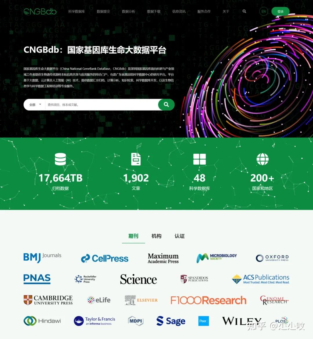 NCBI用不了？国家基因库早有准备 - 知乎