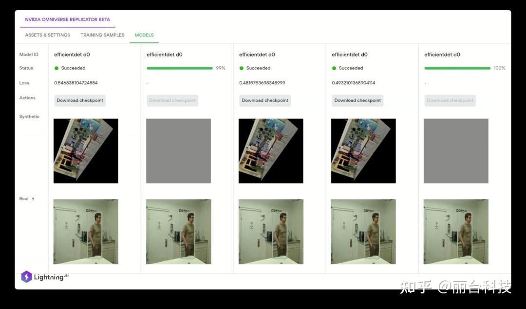 开启公测 | 使用 Omniverse Replicator 构建自定义合成数据生成管线