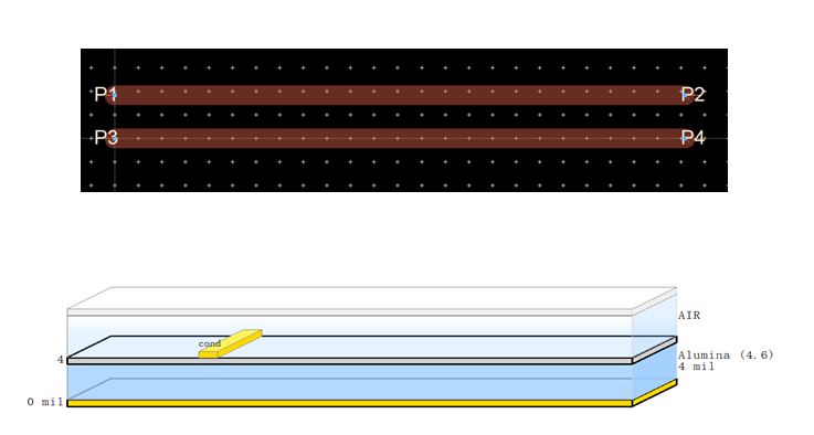 基于ADS的TDR与TDT仿真 - 知乎