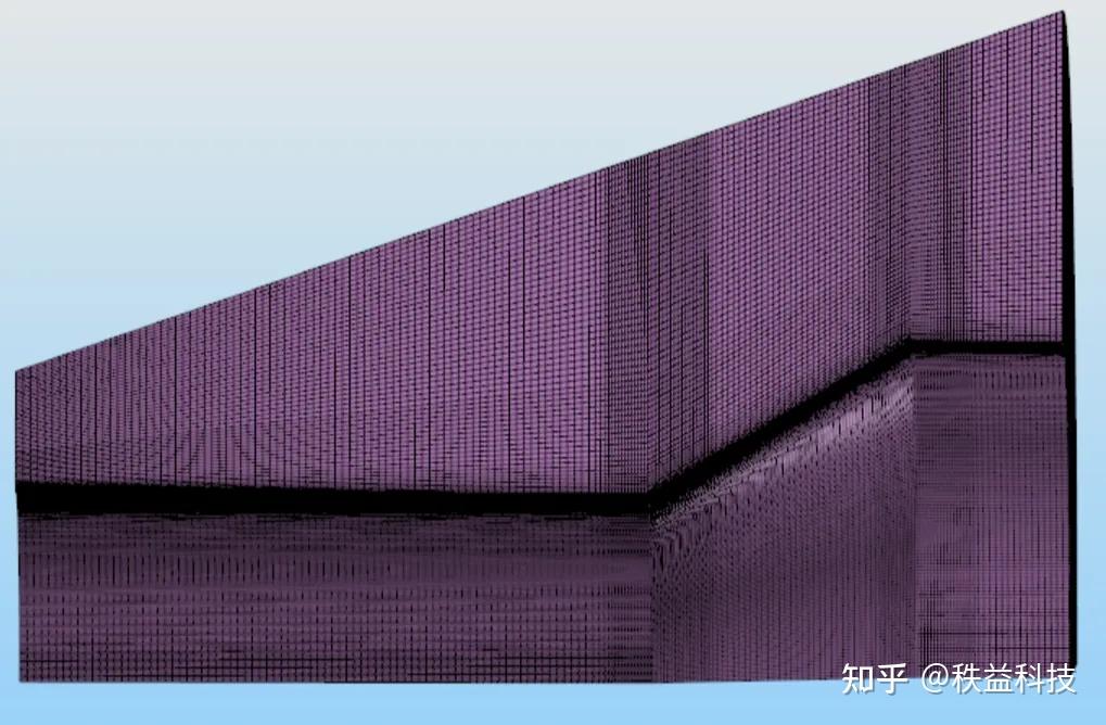 DIMAXER | 无迭代自然流动求解：超/高超声速飞行器高解析度仿真新突破 - 知乎