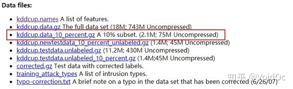 时间序列异常检测（二）—— 基于KDD99数据集的实战 - 知乎