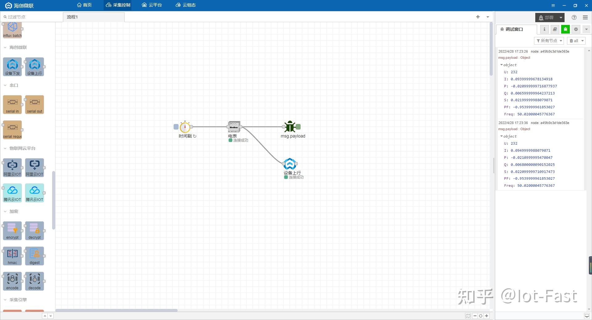零编程基础也能快速上手的组态软件IoT-Fast - 知乎