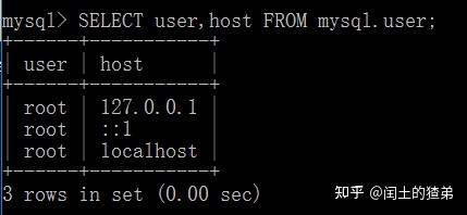 MySQL测评 - 知乎