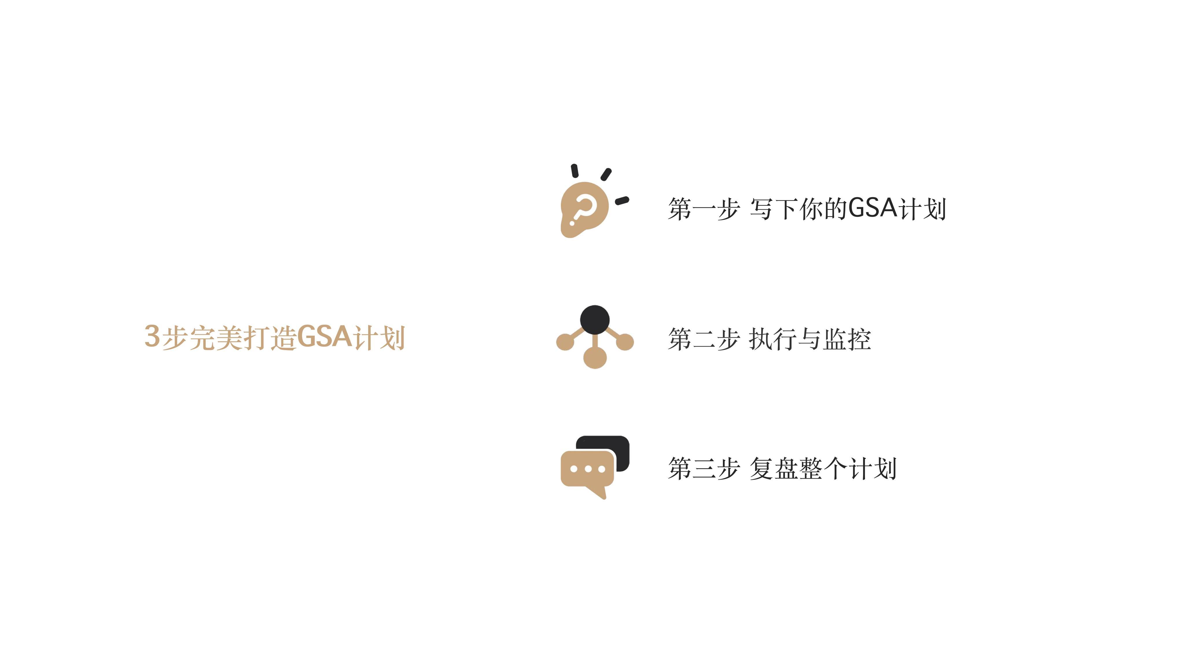 我们该如何打造我们自己的GSA计划？ - 知乎